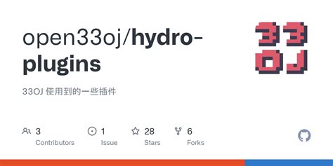 Github Open Oj Hydro Plugins Oj