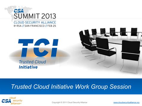 Powerpoint Presentation Cloud Security Alliance