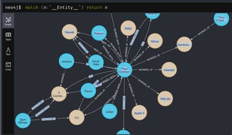 使用 Llamaindex 和 Memgraph 构建知识图谱 — Llamaindex 在您的企业数据之上构建知识助手 Llamaindex 框架