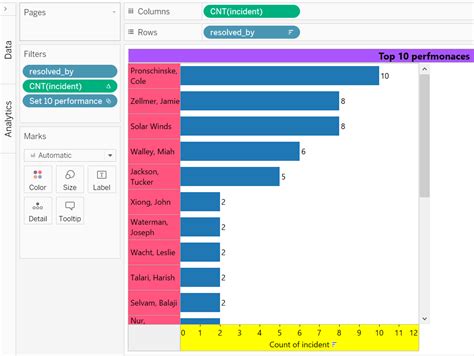 Github Ramky94mathops