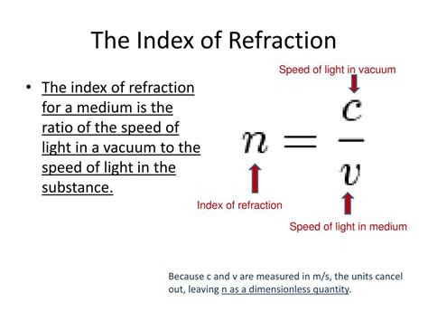 PPT Refraction PowerPoint Presentation Free Download ID