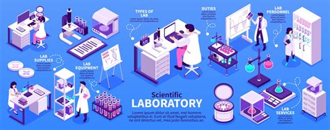 Laboratory Vector Images Over