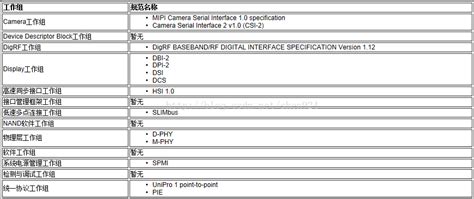 mipi dsi csi协议介绍 dsi csi csdn博客