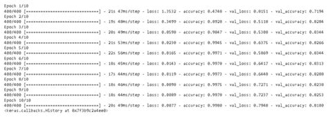 Classifying Emotions In Sentence Text Using Neural Networks