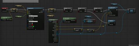 ue4仿真子弹 防止穿透及时间不匹配 vr游戏开发中冷兵器碰撞穿透的问题 csdn博客