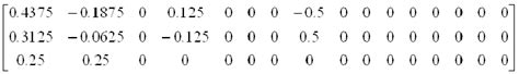 X After Coefficient Selection Download Scientific Diagram