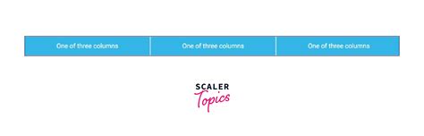 Flexible And Fluid Grids Scaler Topics