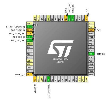 Solved Sd Card Using 1 Bit Sdio On Nucleo 401re Stmicroelectronics Community