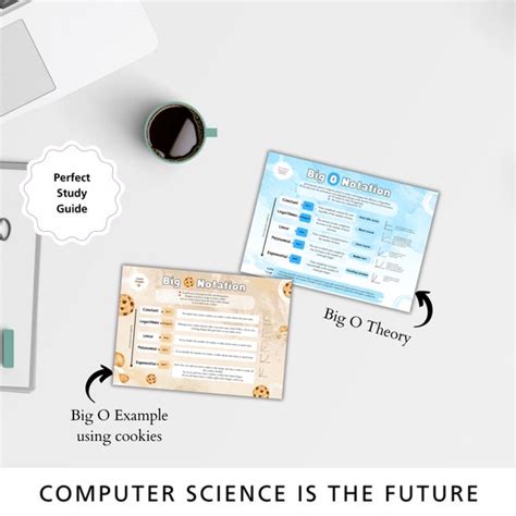 Chemistry Scientific Notation Cheat Sheet