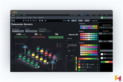 Website Security Audit 15 Best Practices And Software Recommendation Asper Brothers Website Security Audit 15 Best Practices And Software Recommendation Asper Brothers