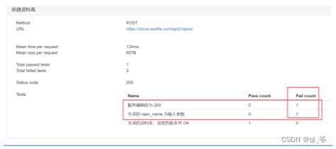 Newman工具 接口测试newman测试工具 Csdn博客