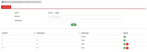 Use Multiple Lan Subnets With Tag Based Vlan Draytek