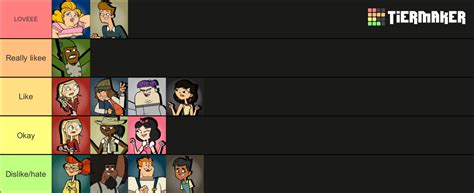 Total Drama Pahkitew Island Gen 3 Characters Tyler Td Icons Tier List Community Rankings