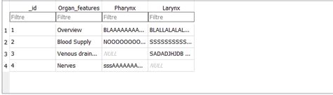 Display Header Only When Chlid Is Not Null Using Expandablelistview