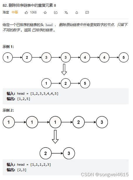 Leetcode 82 删除排序链表中的重复元素 Csdn博客