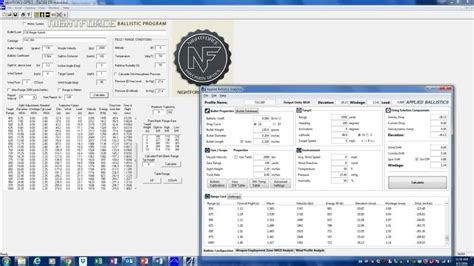 The Benefits Of Using A Rifle Scope With A Ballistic Calculator