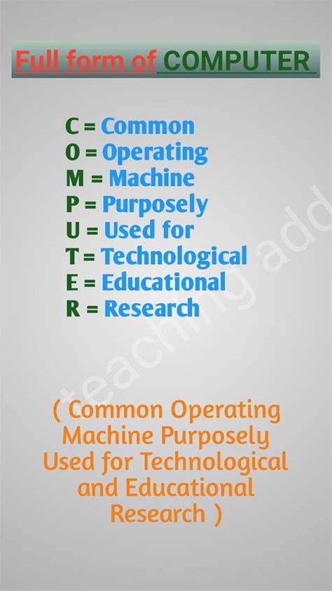 What Is The Full Form Of Computer