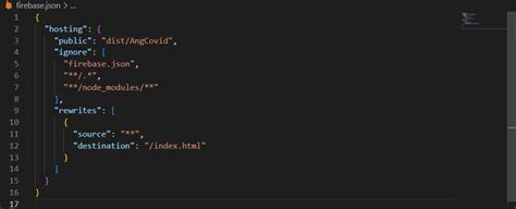 Deploy And Host Angular Project On Firebase Free Hosting