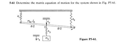 Solved Use Lagrange Method To Derive The Differential Chegg