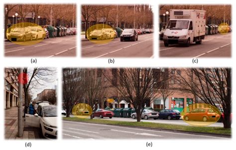 Deterministic Propagation Modeling For Intelligent Vehicle Communication In Smart Cities