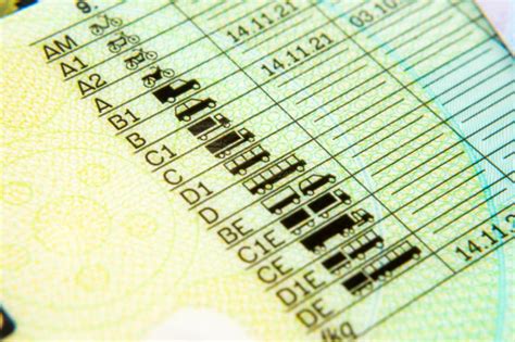 Як отримати європейське водійське посвідчення поради