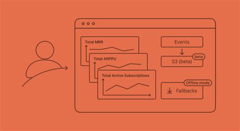 in app purchase tutorial for ios developers adapty