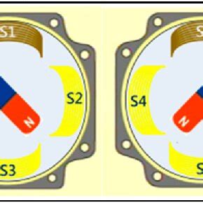 Inverter Operation By Unipolar And Bipolar PWM Methods For BLDC Motors Download Scientific