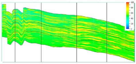 Cross Section Map Of The Brittleness Index In The N S Direction