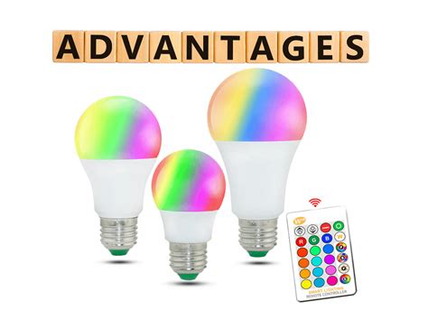 The Definitive Guide To Custom RGB Lights Vorlane