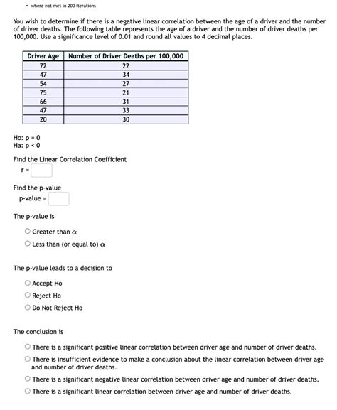 Solved You Wish To Determine If There Is A Negative Linear Chegg Com