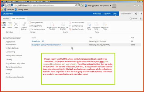 Sharepoint Integration With Iis