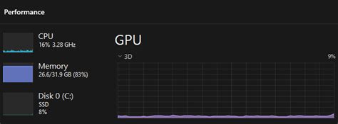 Sorting Graphicsdrawmeshinstancedindirect Unity Engine Unity Discussions