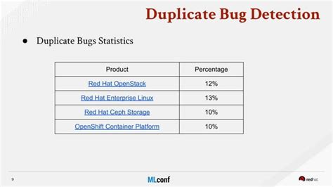 Ai Library An Open Source Machine Learning Framework Ppt