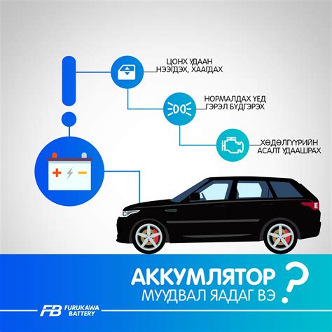 Cardoctormn 👨‍⚕️Аккумуляторын тань зүрхний бичлэг хэвийн