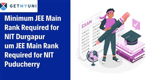 Jee Main Chapter Wise Weightage 2026 Check Important Physics Chemistry Maths Topics