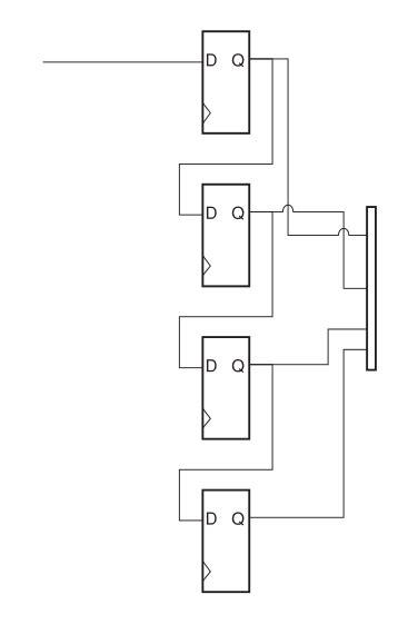 高速串行总线的设计基础（一）同步时序模型介绍高速串行总线设计基础 Csdn博客