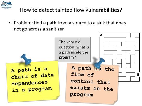 Ppt Tainted Flow Analysis Powerpoint Presentation Free Download Id
