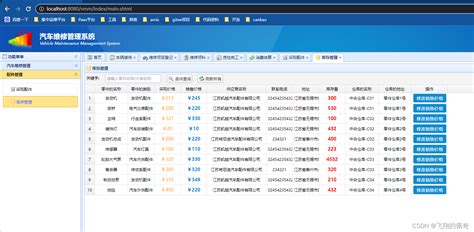 基于SSM框架实现的汽车维修管理系统源码 数据库 阿里云开发者社区