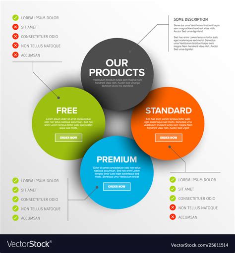 Product Features Template