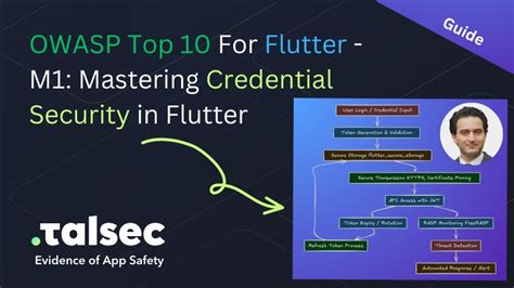 Mobileappdevelopment Flutter Dart Cybersecurity Talsec