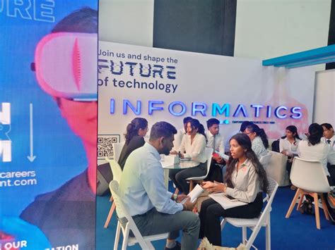 Informatics Informatics Institute Of Technology Iit