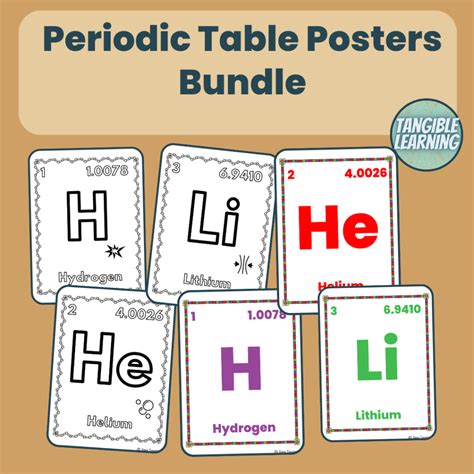 Periodic Table Of Elements Bundle Made By Teachers