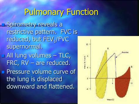 PPT RESTRICTIVE LUNG DISEASE PowerPoint Presentation Free Download ID 318307