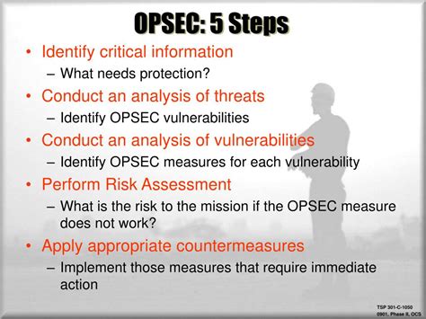 Ppt Implement Opsec Powerpoint Presentation Free Download Id3523073 Ppt Implement Opsec Powerpoint Presentation Free Download Id3523073