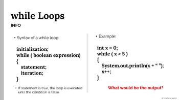 Unit 4 Iteration AP Computer Science A Notes By Faith Formulas