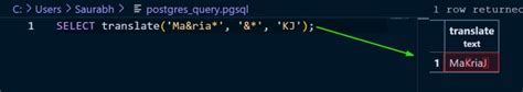 How To Remove Special Characters In Postgresql Databasefaqs Com