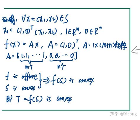 凸优化书中有关集合保凸变换的一些证明 知乎