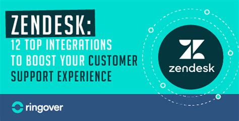 Zendesk Top Integrations To Boost Your Customer Support Experience