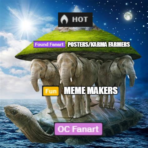 Rddlcs Hot Tab In A Nutshell Rddlc