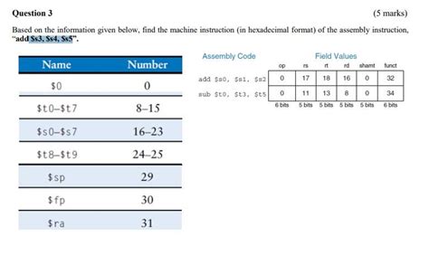 Solved Question 3 5 Marks Based On The Information Given Chegg Com